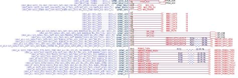 Am335x Rgmii And Rmii Phy Configuration Processors Forum Processors Ti E2e Support Forums