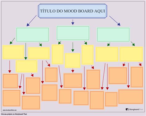 Modelo De Quadro De Humor Corporativo 3 Storyboard