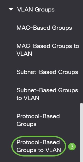 Vlan Protocol Based Groups On A Cisco Business 350 Switch Cisco