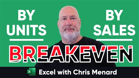 Breakeven Sales Your Business Sweet Spot