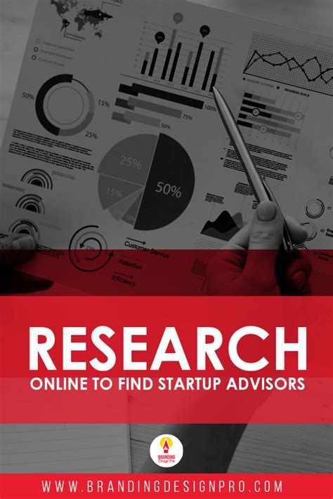 Startup Advisors How To Find The Best One For Your Business