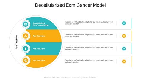 Decellularized Ecm Cancer Model In Ppt Powerpoint Presentation Slide Templates Cpp Ppt Slide