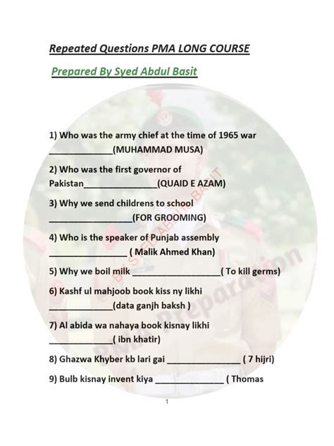 Most Important Academic By Syed Abdul Basit Pdf