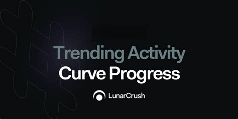 Curve Progress Social Media Analytics On Lunarcrush