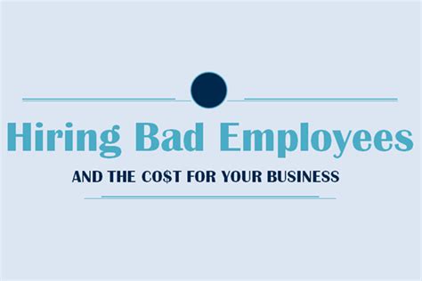 How To Avoid Hiring Bad Employees Infographic Mpay