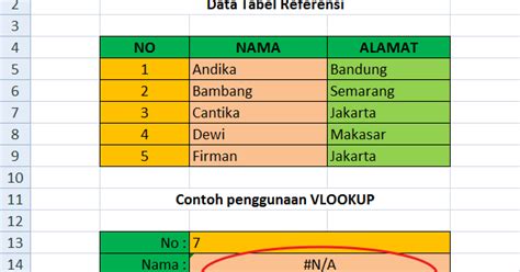 Cara Menghilangkan N A Pada Fungsi VLOOKUP Excel