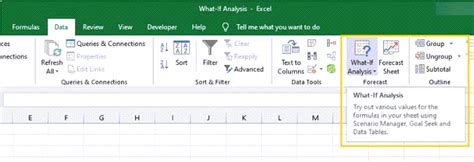 Mastering What If Scenario Analysis A Comprehensive Guide PM Study Circle