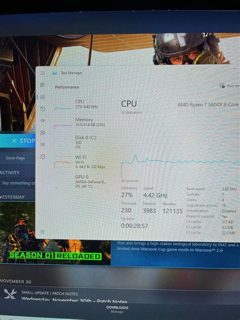 Low Gpu Usage Wats Goin On Here Because I Got 180 Fps In Mw2 Rn But Is Staying At 0 Lol Im