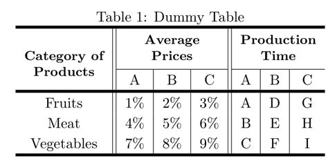 Fix Table Vertical Horizontal Line Spacing TeX LaTeX Stack Exchange
