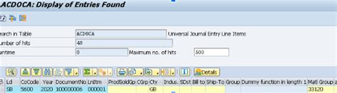 Margin Analysis Co Pa In Sap S4hana Sap Community