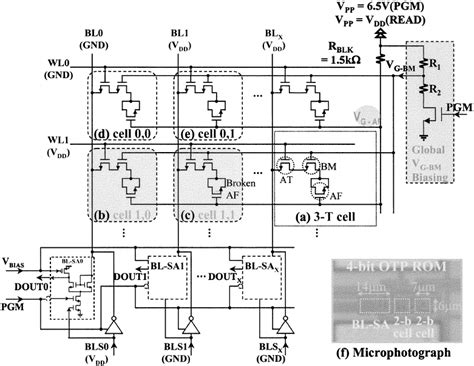 Rom Circuit Diagrams