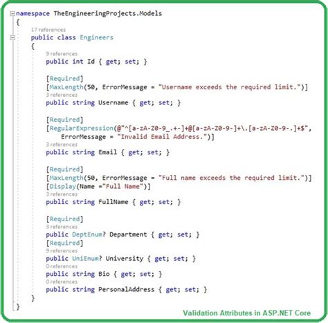 Form Validation In ASP NET Core The Engineering Projects