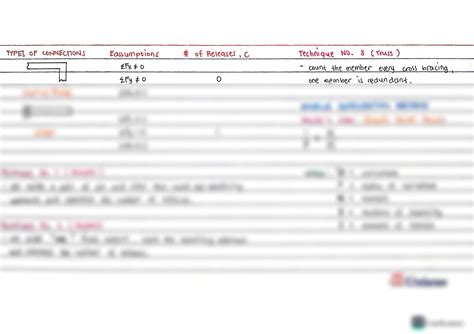 SOLUTION Theory Of Structures Formulas Studypool