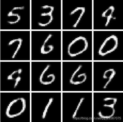 深度学习《自动编码器》编码器 解码器结构中间网络叫什么 Csdn博客 深度学习《自动编码器》编码器 解码器结构中间网络叫什么 Csdn博客