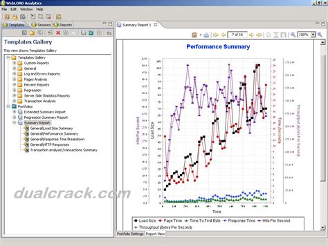 Latest Version Of Webload A Performance Testing Tool Free Download