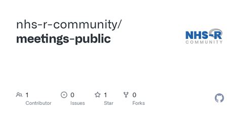 GitHub Nhs R Community Meetings Public