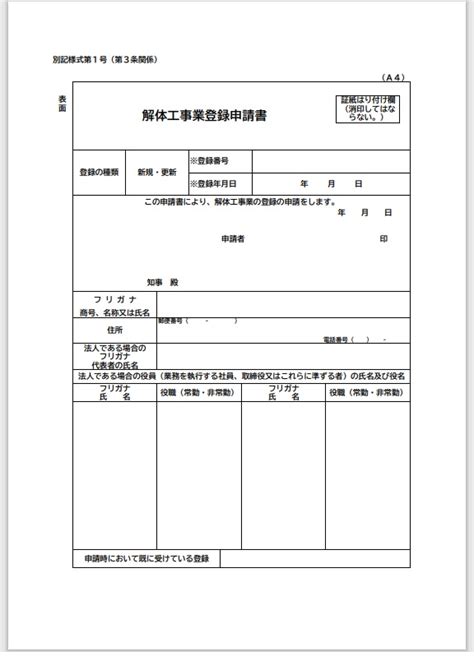 解体工事業登録と建設業許可の違い！ かなみ行政書士事務所