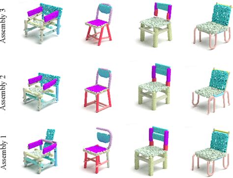 Figure 4 From Generative 3d Part Assembly Via Part Whole Hierarchy