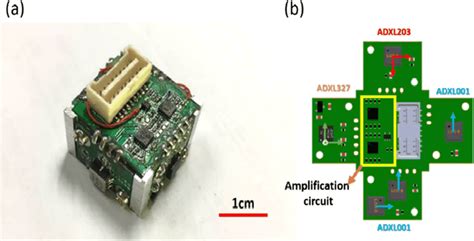 A The Integrated MEMS Accelerometer Module And B The Circuit Layout Diagram Download
