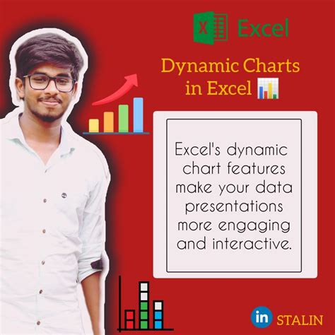 Stalin M On Linkedin Excel Dataanalytics