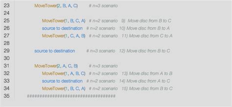 Tracing Recursion Through The Towers Of Hanoi Problem Flatiron School