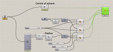 generate a random location within a geometry sphere at each loop