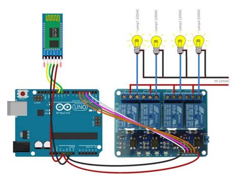 การใช้งาน android ควบคุม relay ผ่าน bluetooth hc 05 ตอนที่ 2 arduino