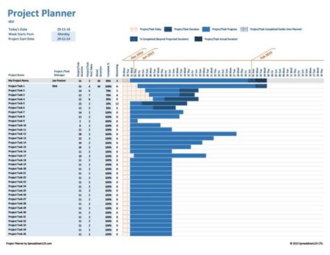 Free Multiple Project Tracking Templates Excel Word ᐅ TemplateLab