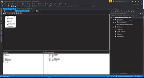 Introduction To Attribute Relationships In SSAS SQLServerCentral