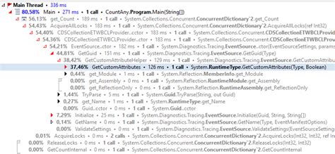 Net C And Programming Linq Any Vs Count