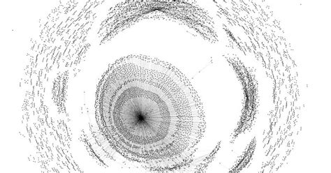 Jayesh Thakur On Linkedin An Analysis Of An In The Wild Ios Safari Webcontent To Gpu Process