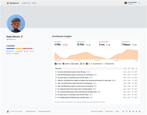 Feature Generic Opensauced Profile Needs To Match Design · Issue 692 · Open Saucedapp · Github