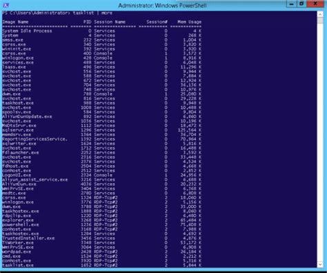 Powershell Kill Process Command Endshutdown A Program