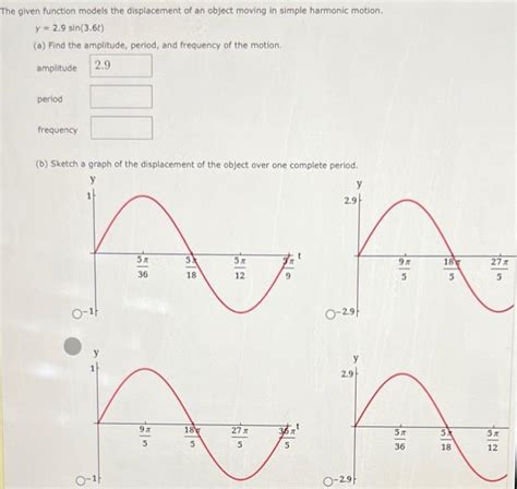 solved the given function models the displacement of an
