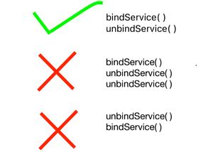 Android How To Safely Unbind A Service Stack Overflow