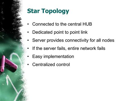 Topology PPT