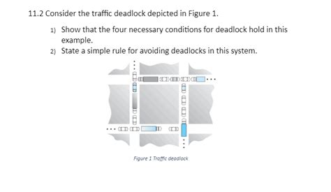 Solved 11 2 ﻿consider The Traffic Deadlock Depicted In