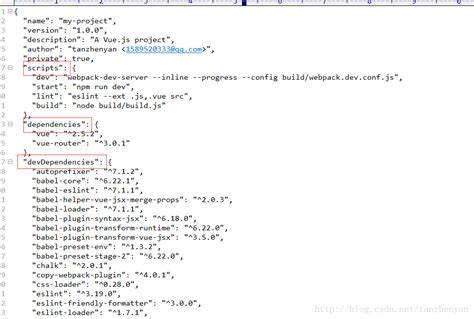 vue cli项目结构详解 vuecli项目结构 csdn博客