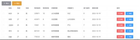基于springboot、vue、element、apache poi导出勾选中的信息excel表格。 多选框勾选数据通过勾选的id给后台传