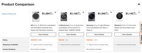 Ecommerce Ux 6 Best Practices For A Successful Online Store