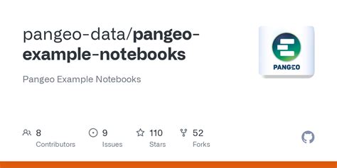Pangeo Example Notebookslandsat8 Cog Ndvi Hvplotipynb At Master