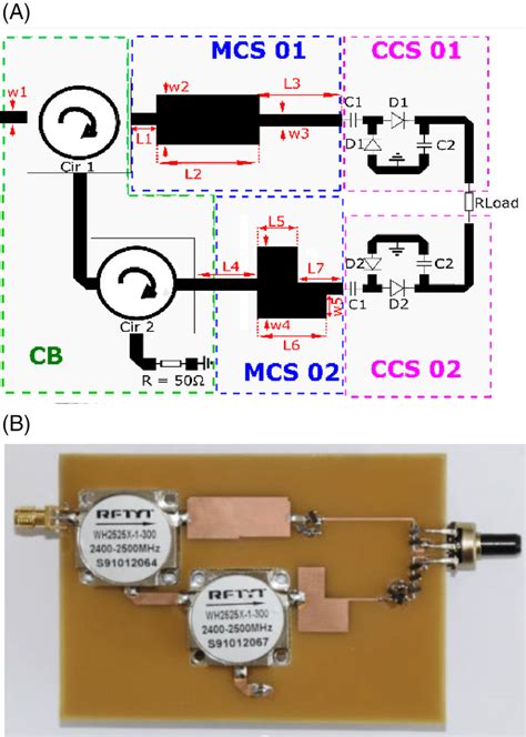 A Generic Circuit Layout Of The Wide Power Range Rectifier The