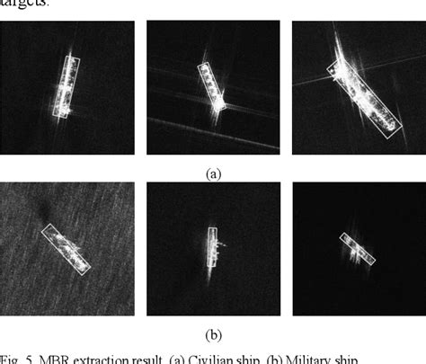 Figure 5 From Ship Classification In High Resolution Sar Images Based