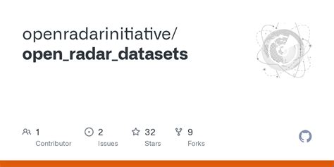 GitHub Openradarinitiative Open Radar Datasets