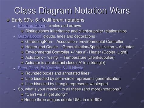 PPT OO Domain Modeling With UML Class Diagrams And CRC Cards PowerPoint Presentation ID