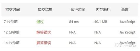 leetcode 605 种花问题 知乎