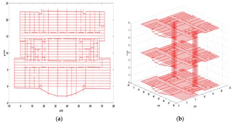 Indoor Localization Based On Vio System And Three Dimensional Map Matching