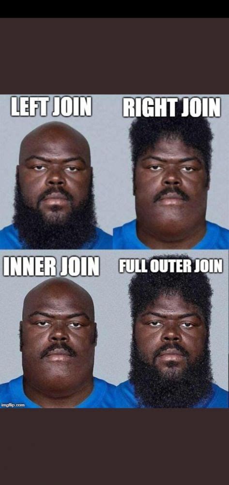Css Here Is How To Explain SQL Joins DevRant