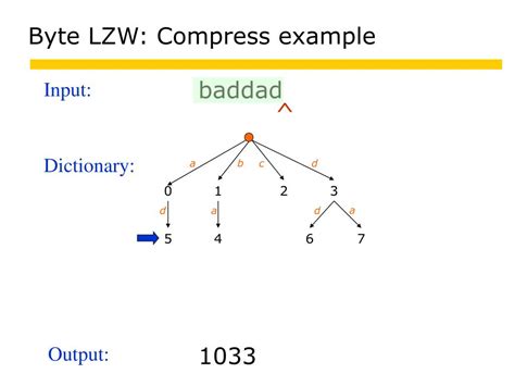 Ppt Lossy Compression Powerpoint Presentation Free Download Id5712438