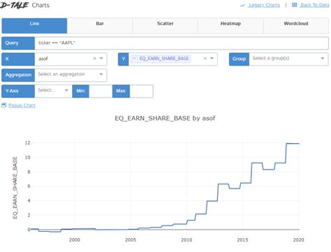 keyerror 1 when plotting multiindex data · issue 77 · man group